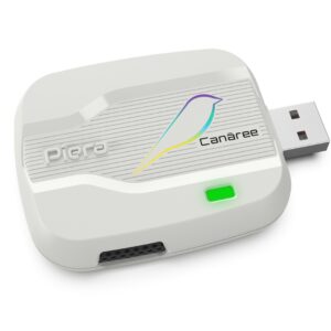 Products - Piera Systems